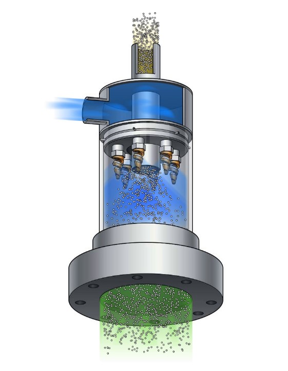 Evolution of Optimizing Dry Polymer | VeloDyne